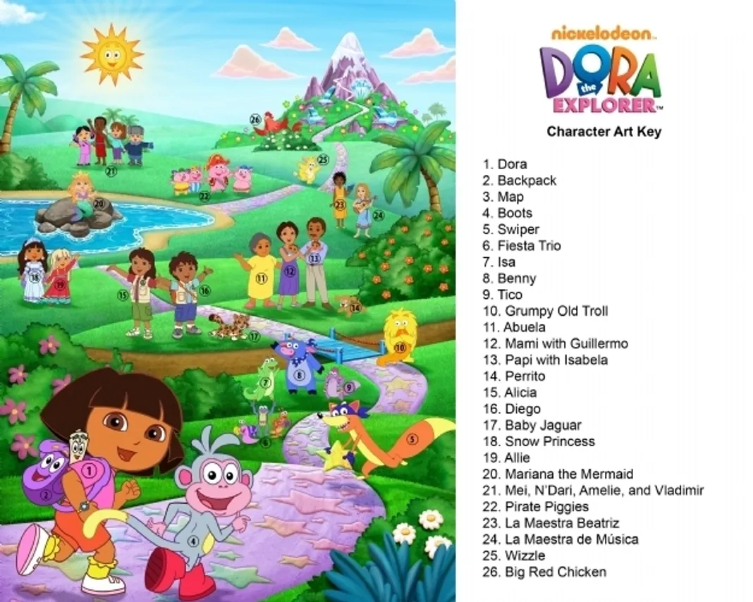 Dora the Explorer